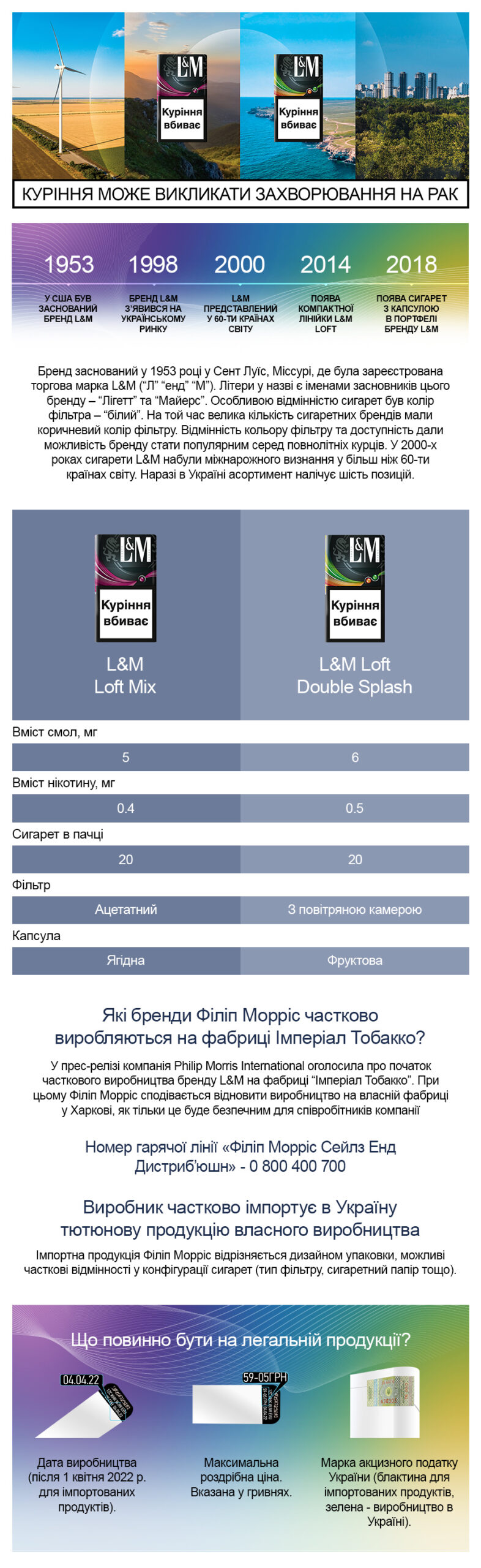 Сигарети L&M Loft Double Splash купити в Києві та Україні за ціною від ...