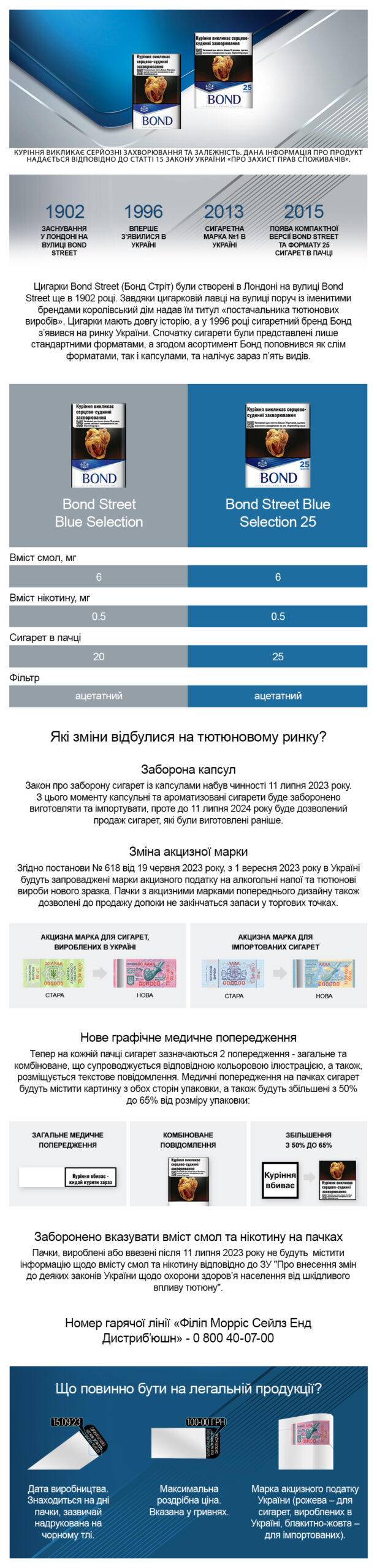 Сигaрети Bond Street Blue Selection купити в Києві та Україні за ціною ...